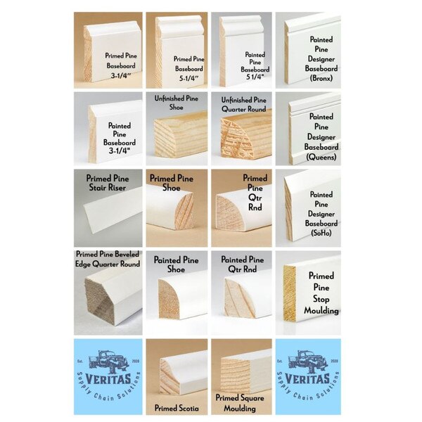 Painted/Primed Ponderosa Pine Shoe/Quarter Round Moulding | Veritas ...